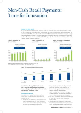 Study on-mobile-payments-deloitte report | PDF