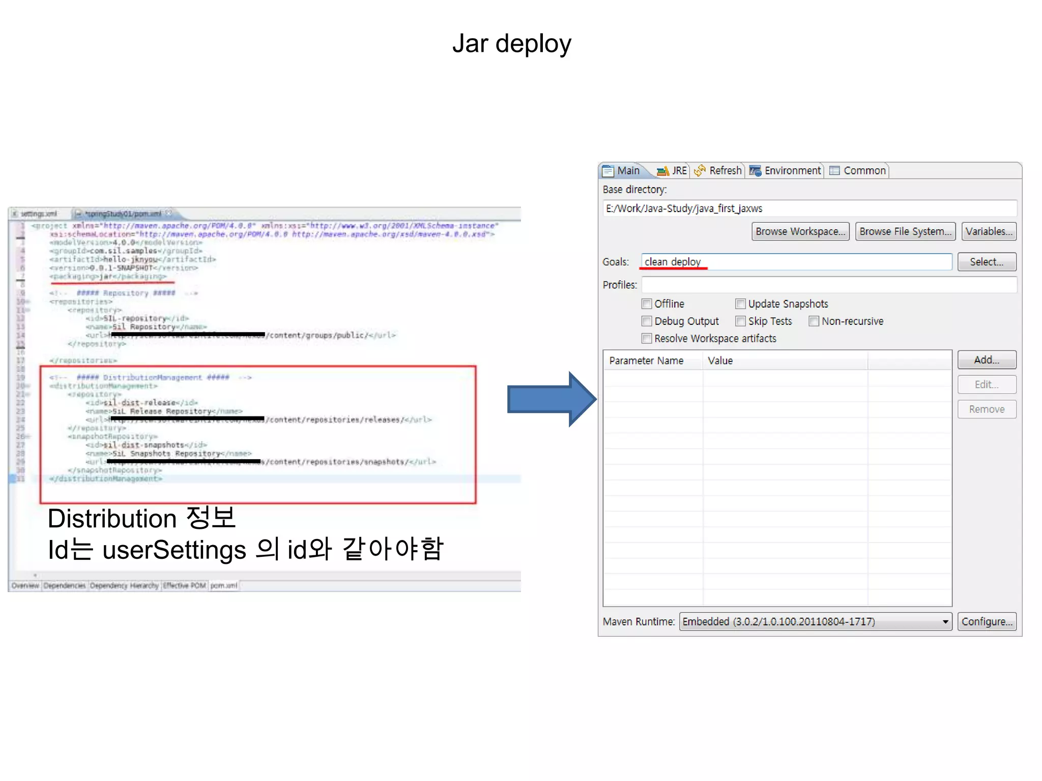 Java interface And Maven deploy | PPT