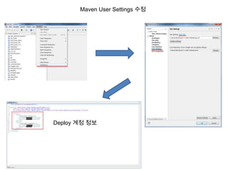 Java interface And Maven deploy | PPT