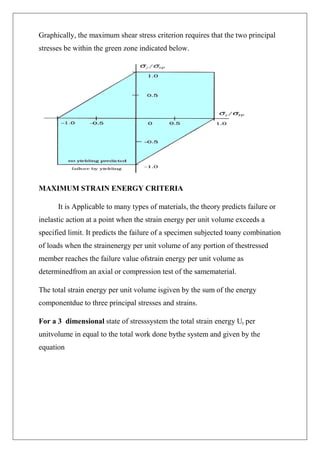 FAILURE CRITERIA FOR NON-BRITTLE MATERIALS | PDF