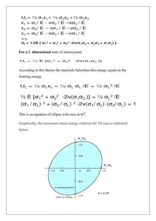 FAILURE CRITERIA FOR NON-BRITTLE MATERIALS | PDF