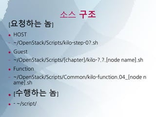 [OpenStack 하반기 스터디] Auto Install Kilo | PPT