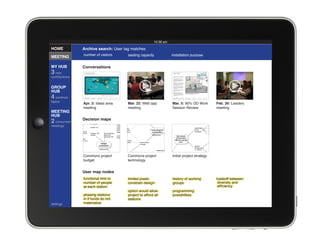 Study 29 visual study | PDF