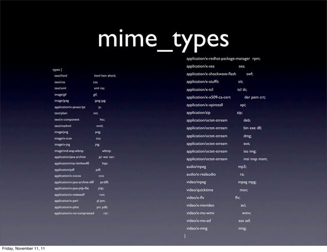 fastcgi_conf and mime_types | PPT