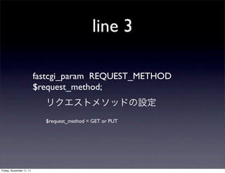 fastcgi_conf and mime_types | PPT