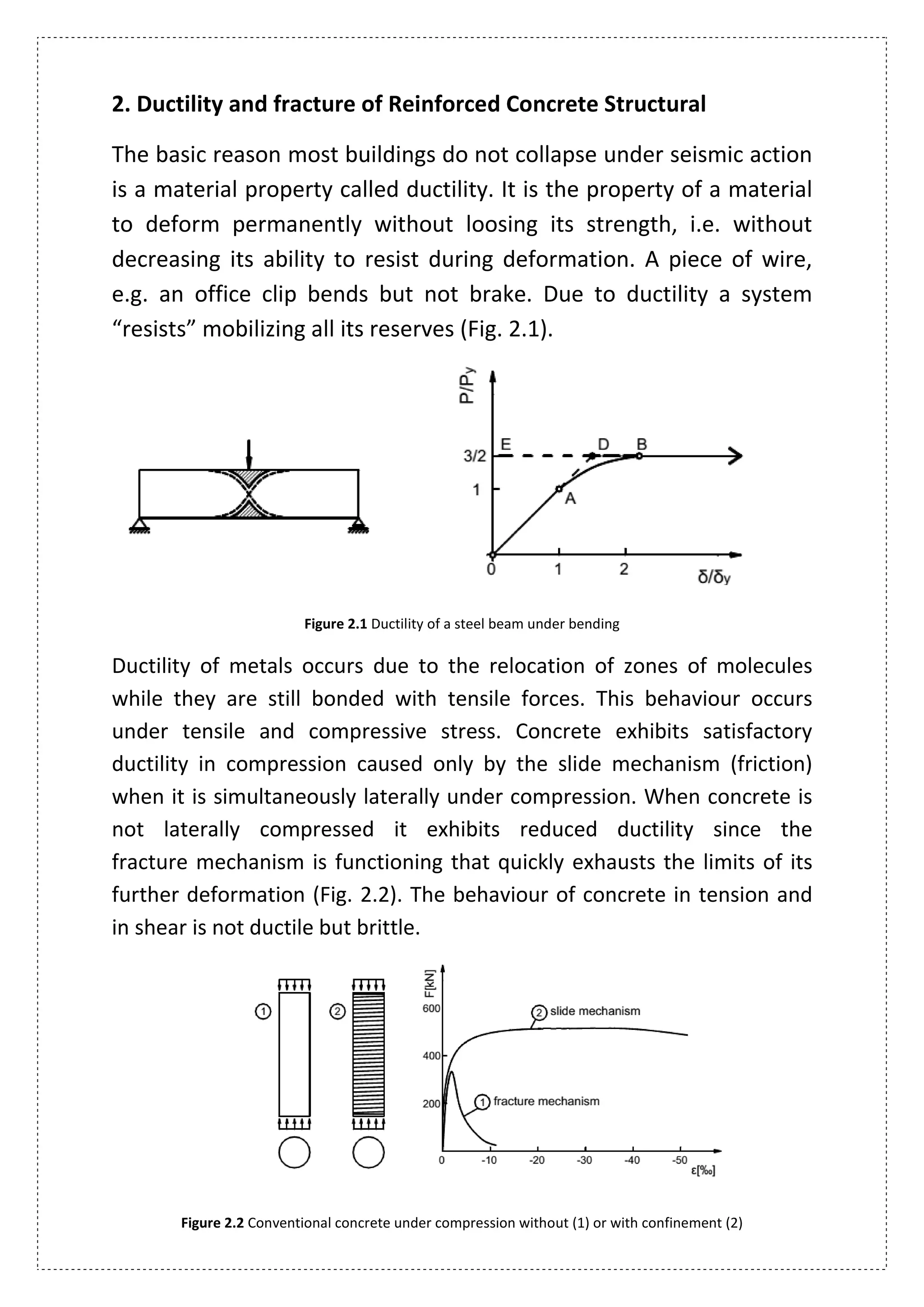 Brittle Ductile Behaviour For ( STEEL - RIENFORCED CONCRETE - CONCRETE ...