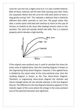 Brittle Ductile Behaviour For ( STEEL - RIENFORCED CONCRETE - CONCRETE ...