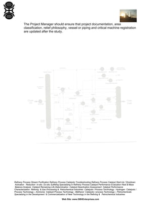 Study 3: Detailed Design Hazards | PDF