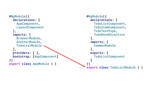 用 Standalone Component 來寫 Angular 吧！ - STUDY4.TW 2023 小聚 - 聊前端 | PDF