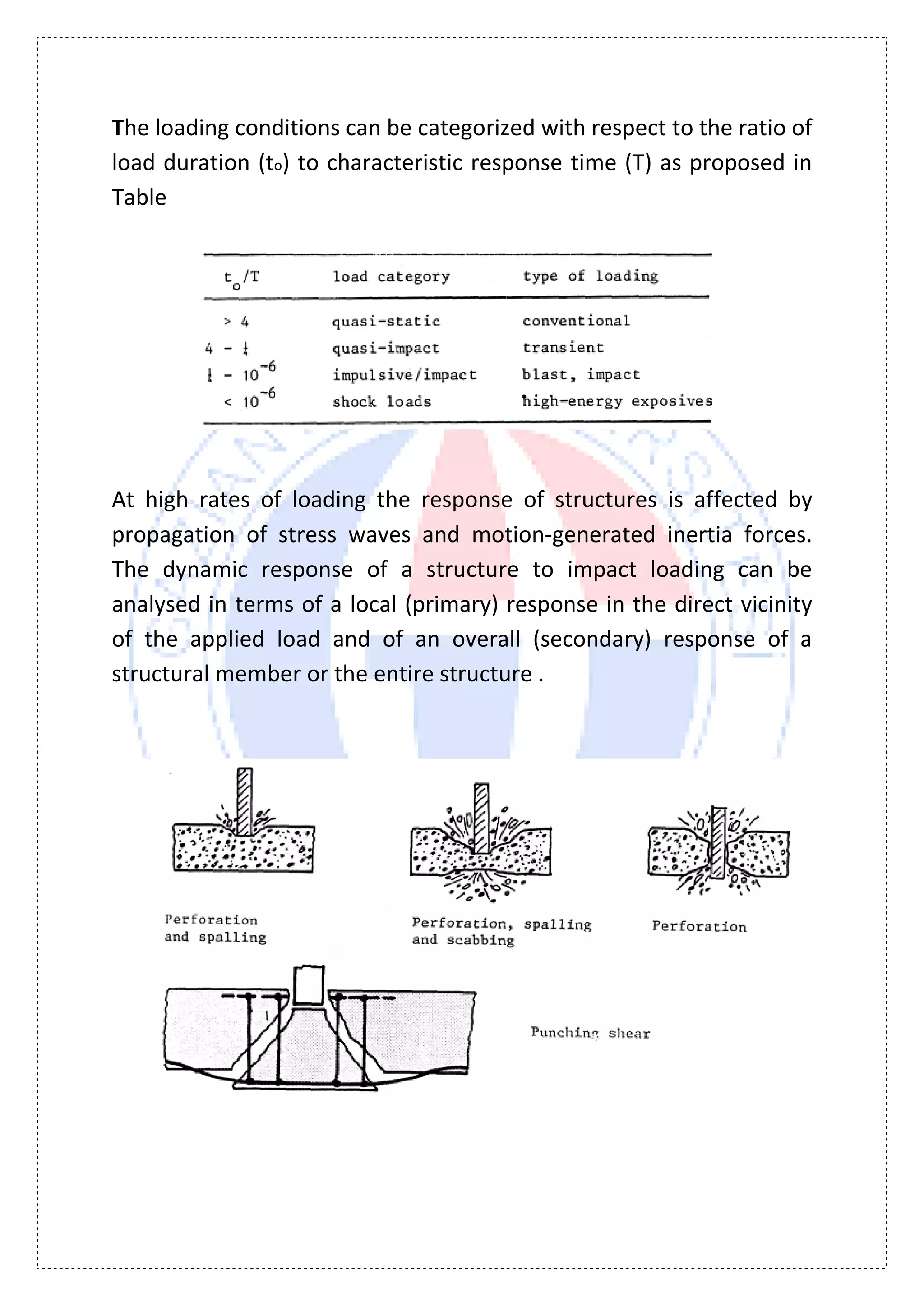 The Crack Pattern Of Rc Beams Under Loading Pdf Geology Science