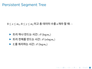 Persistent Segment Tree - Sogang ICPC Team, 2019 | PPT