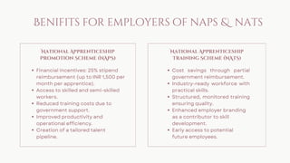 Study about CSR & benefits of NAPS & NATS for employers.pdf