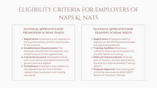 Study about CSR & benefits of NAPS & NATS for employers.pdf