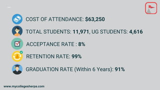 Study Abroad at Massachusetts Institute of Technology - MIT, Admission ...