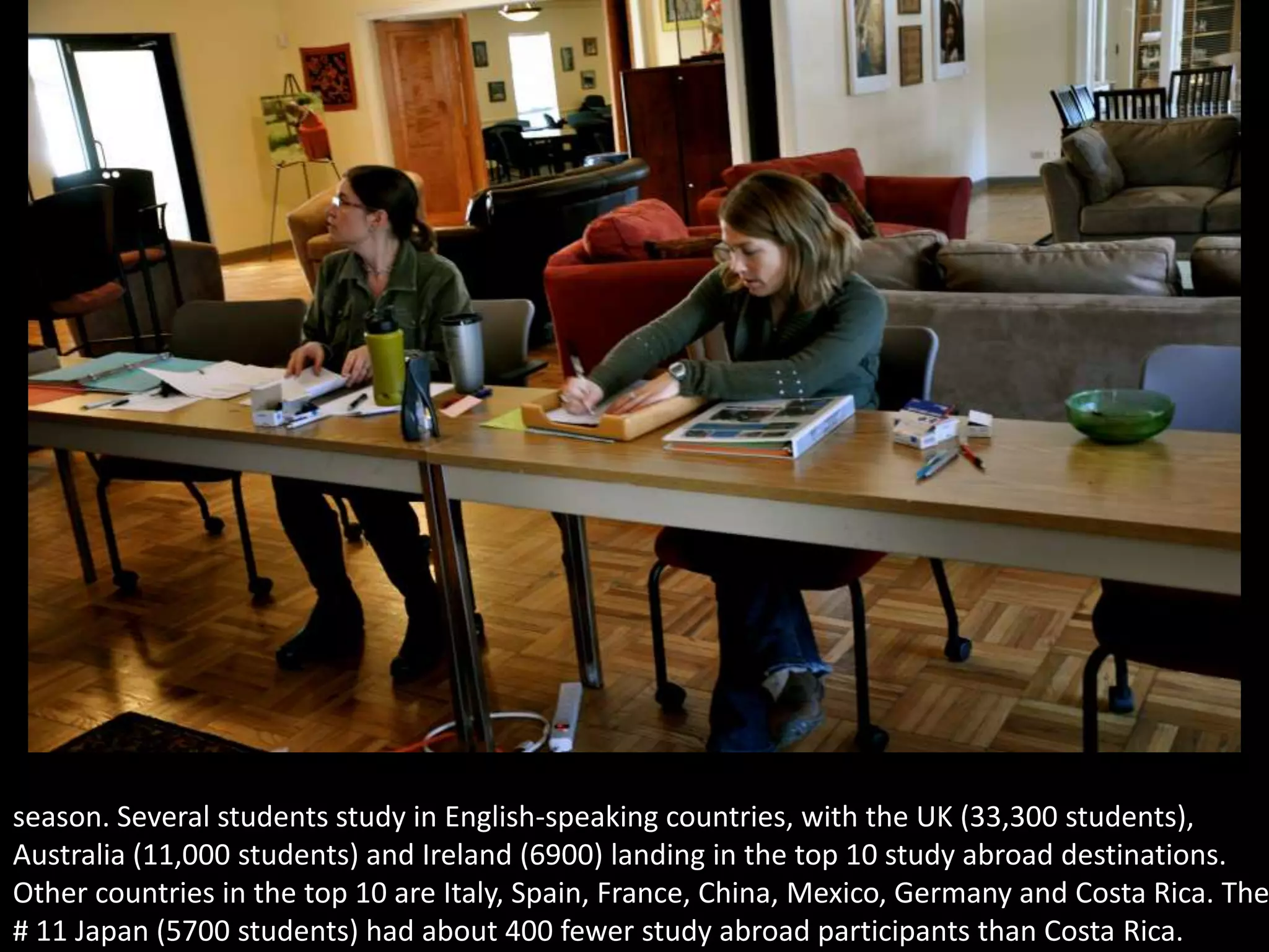 Study abroad photo essay | PPT