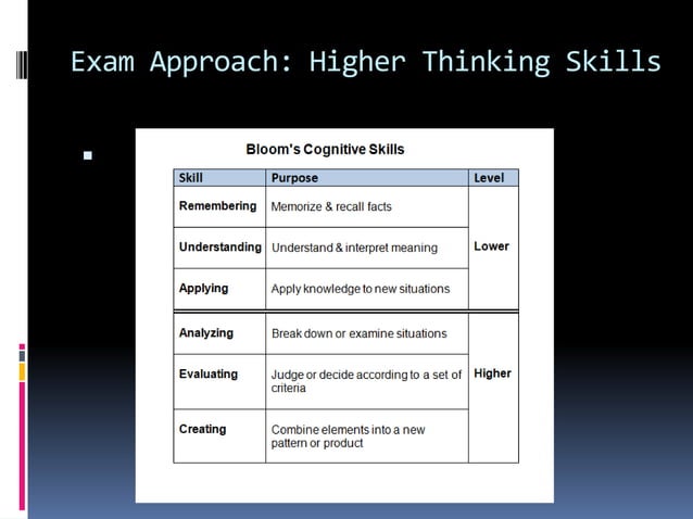 Study action plan | PPT