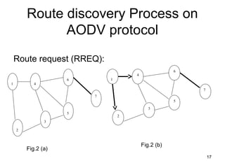 Study and analysis vurnerability of aodv protocol | PPT | Computer Networking | Computing