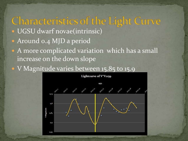 Study and Compare the Light Curve of 5 different Variable Stars | PPTX ...