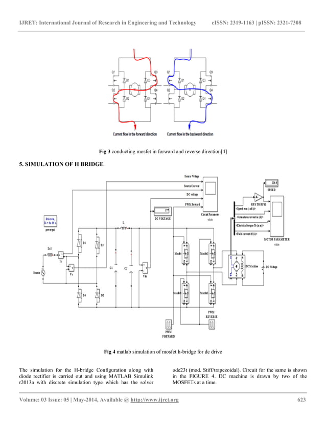Study and implementation of dc drive using pic16 f877a microcontroller | PDF | Radio Control ...