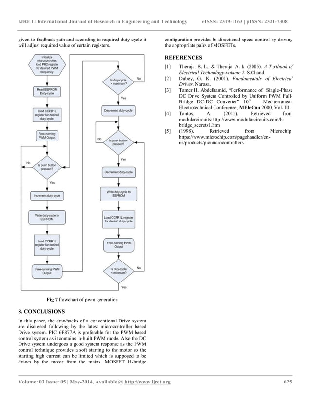 Study and implementation of dc drive using pic16 f877a microcontroller | PDF | Radio Control ...
