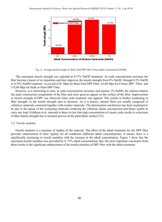 International Journal of Sciences: Basic and Applied Research (IJSBAR) | PDF | Chemistry | Science