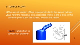 Study and performance analysis of combustion chamber using | PPT