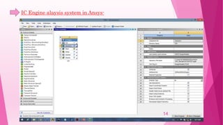 Study and performance analysis of combustion chamber using ANSYS | PPTX
