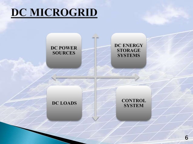 Study and realization of dc micro-grid for remote areas. | PPTX