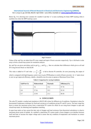 Study and Simulation of Inccond Based Maximum Power Point Tracking (MPPT) Algorithm for ...