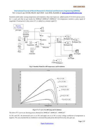 Study and Simulation of Inccond Based Maximum Power Point Tracking (MPPT) Algorithm for ...