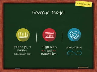 Studybucks Deck | PPTX