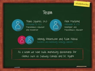 Studybucks Deck | PPTX