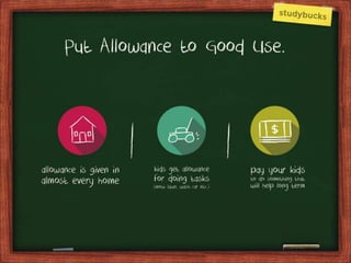 Studybucks Deck | PPTX