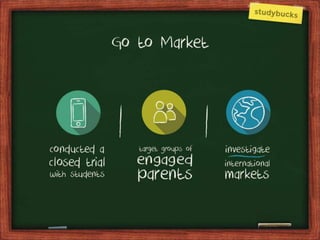 Studybucks Deck | PPTX
