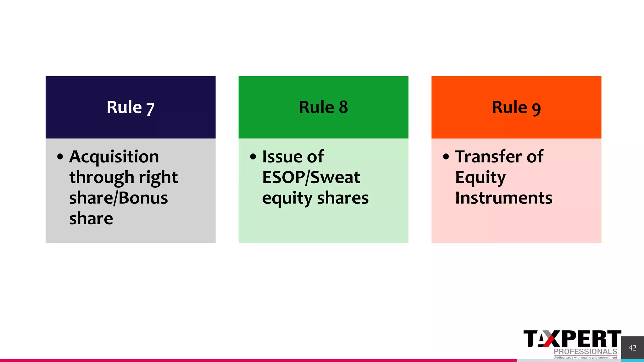 FDI in India - Ways and procedures | PPT