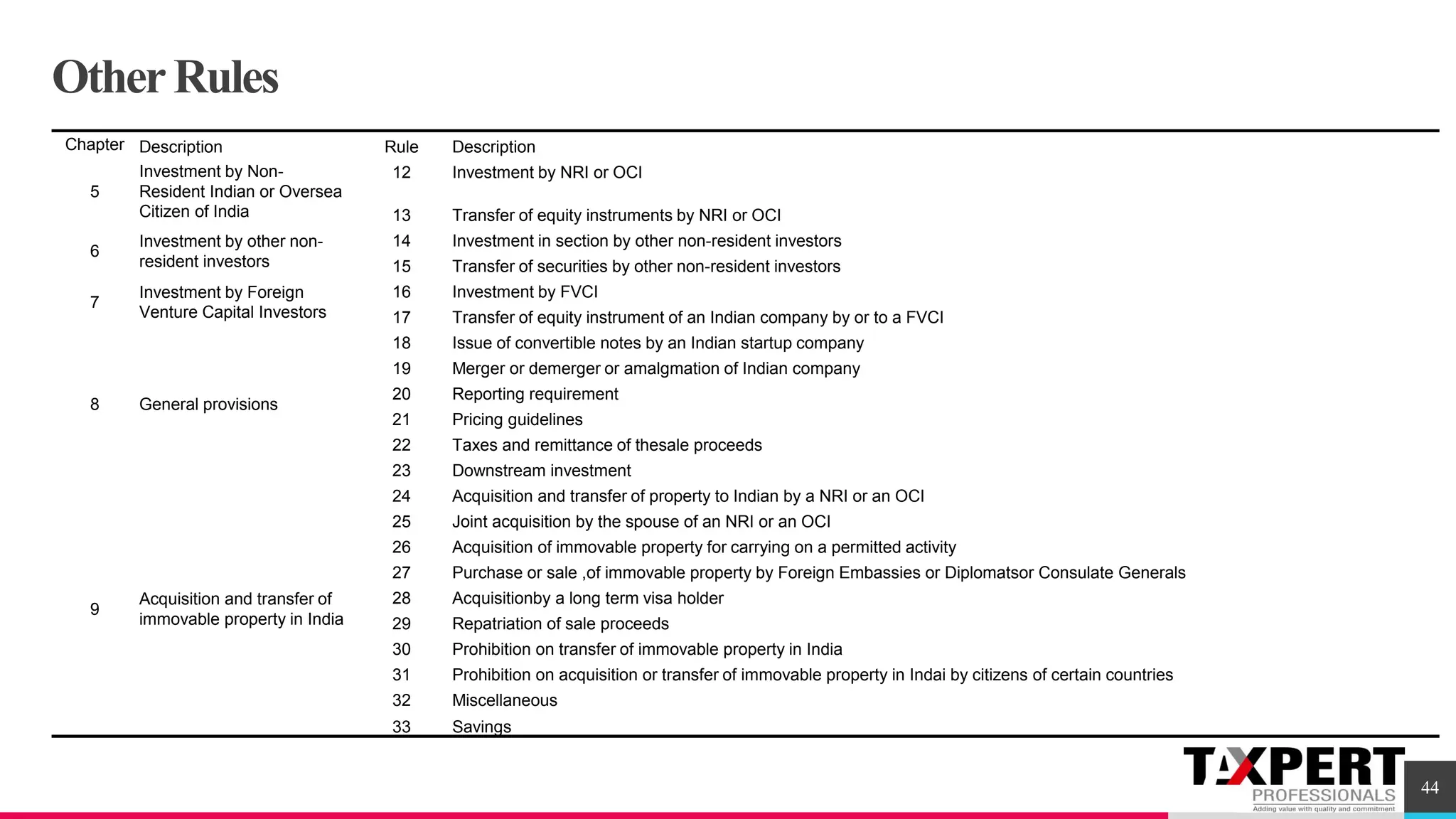 FDI in India - Ways and procedures | PPT