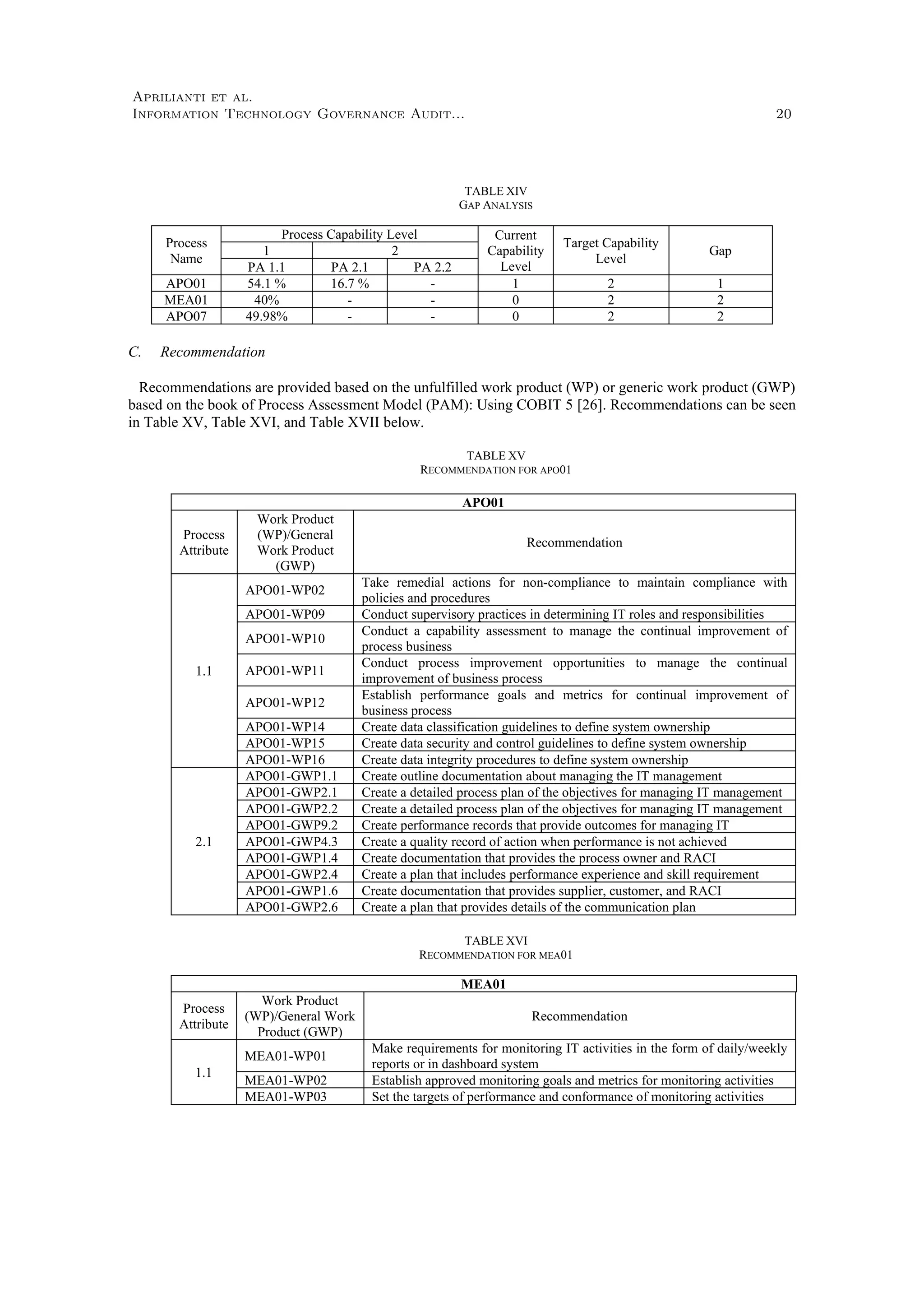 StudyCase-EDM-Cobit5 | PDF