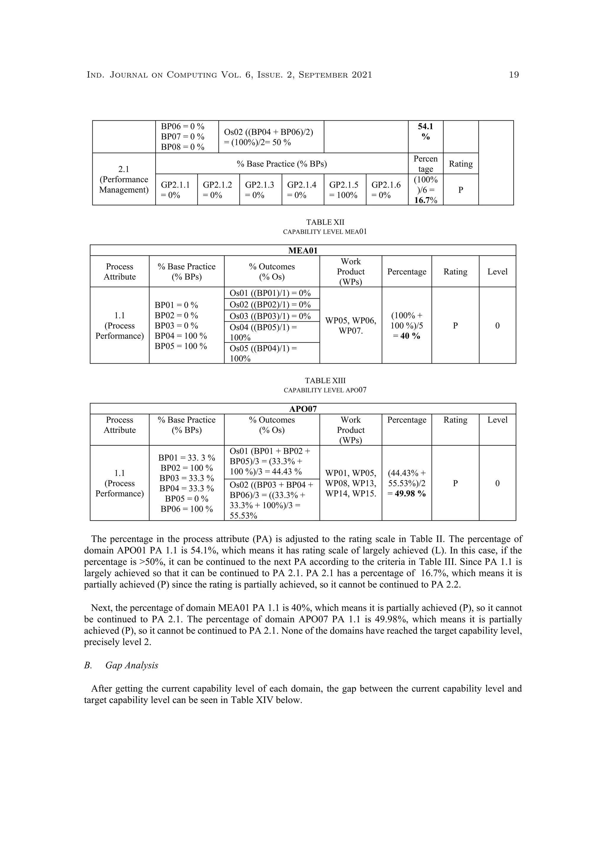 StudyCase-EDM-Cobit5 | PDF