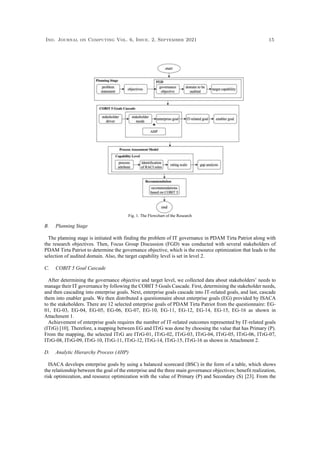 StudyCase-EDM-Cobit5 | PDF