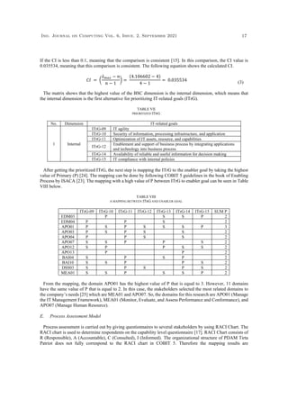 StudyCase-EDM-Cobit5 | PDF