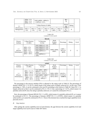 StudyCase-EDM-Cobit5 | PDF