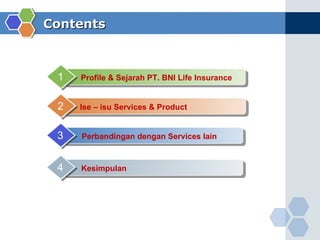 Study case kelompok 3 bni life insurance | PPT