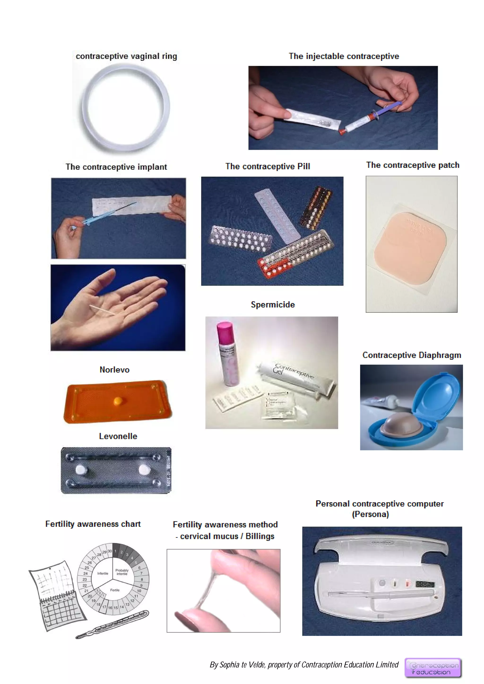 Methods of Contraception on pdf 2 | PDF