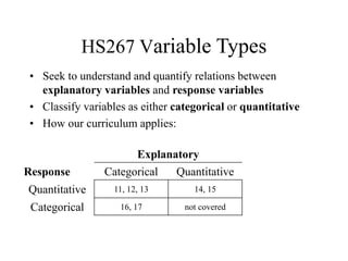 StudyDesign.ppt | Science