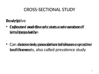 Study Design, Levels of Evidence and Grades of Recommendation.pptx