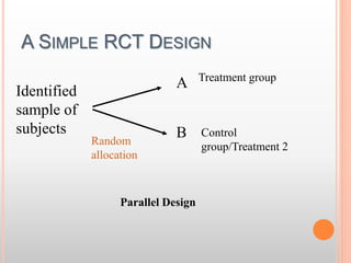 Study design amir | PPT
