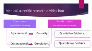 Study design & anatomy of scientific research | PPTX