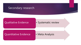 Study design & anatomy of scientific research | PPTX