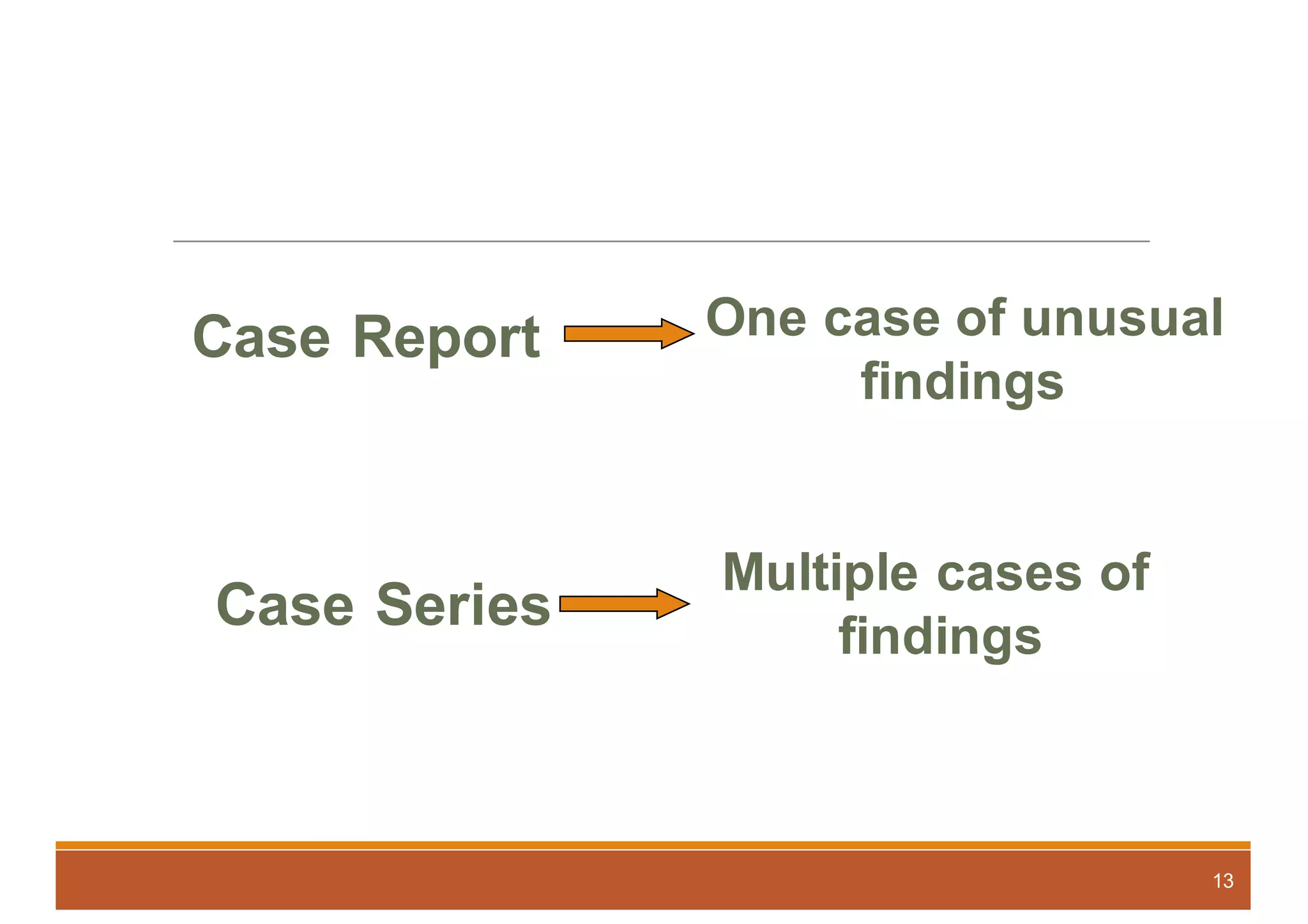 Study designs, Epidemiological study design, Types of studies | PDF