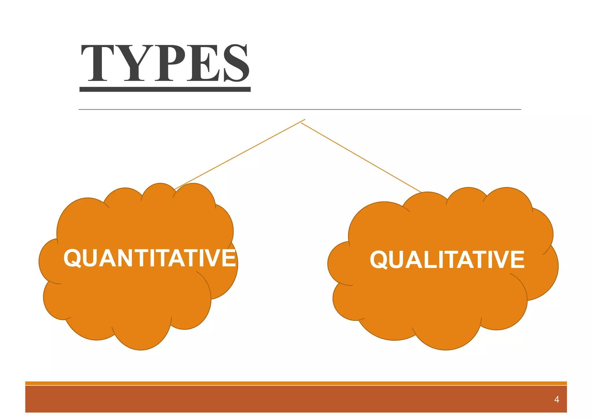 Study designs, Epidemiological study design, Types of studies | PDF
